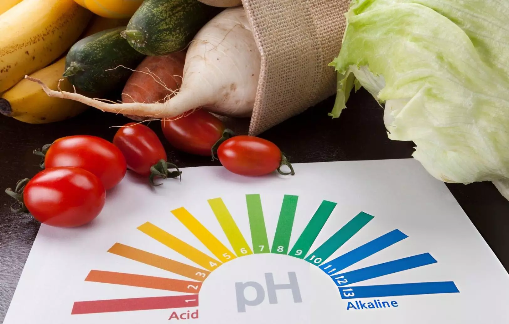 What Does pH Measure and How to do it at Home - Global Garden